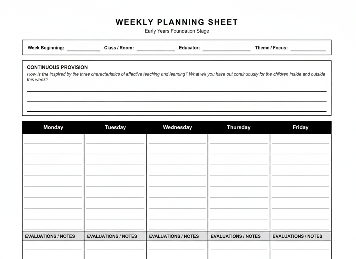Templates for Early Years Educators | The Early Years Aca…